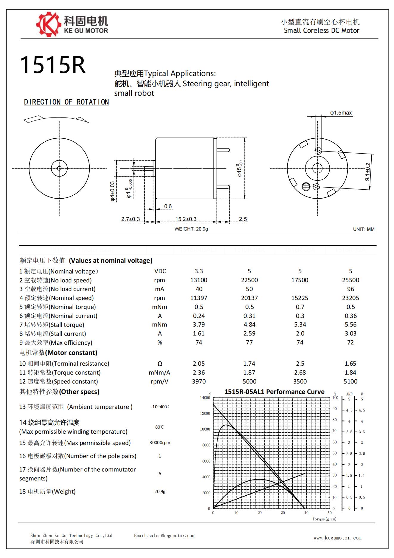 Small 15m Coreless DC Motor 1515R,Coreless dc motor, coreless brushless ...