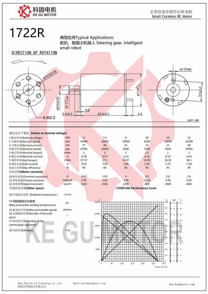 空心杯无刷电机 1722R|17m系列空心杯电机,空心杯无刷电机,空心杯有刷电机,直流无刷电机,行星齿轮箱