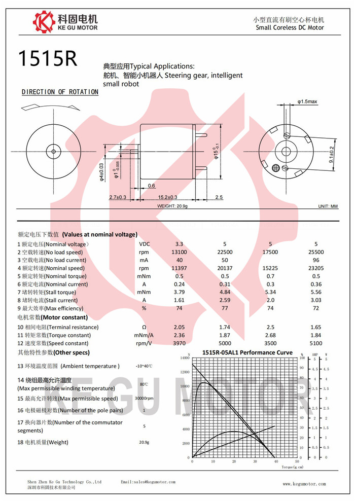 Small 15m Coreless DC Motor 1515R,Coreless dc motor, coreless brushless ...