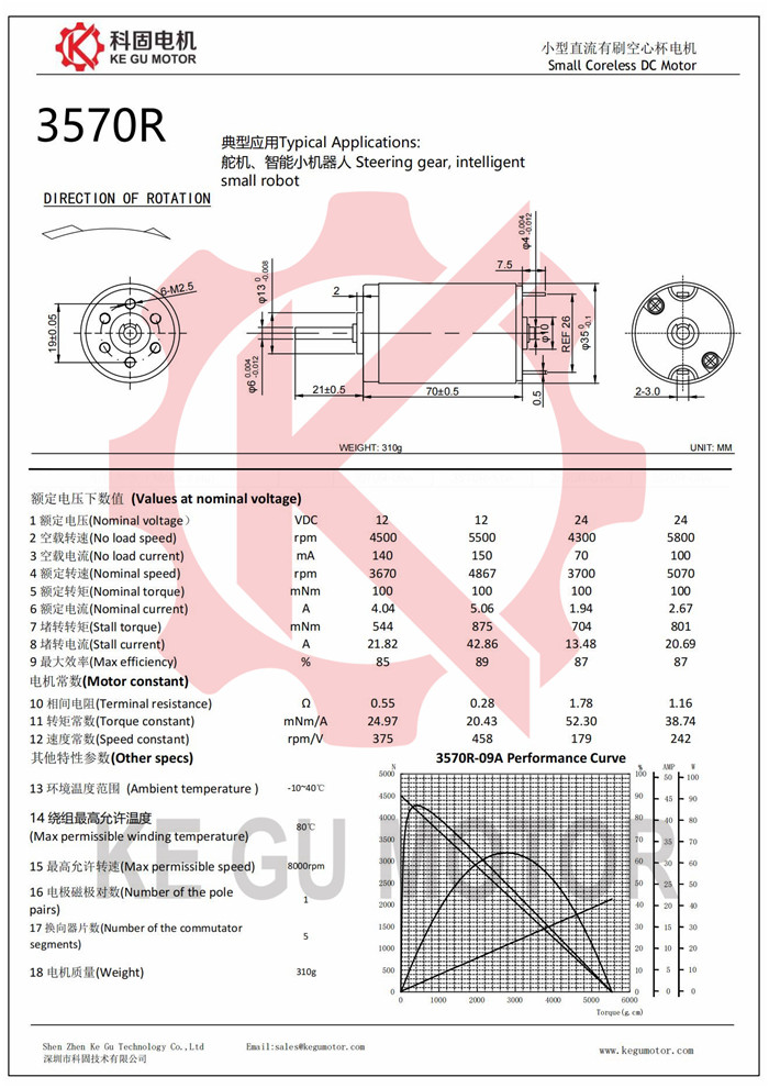 3570 Coreless Motor, 35mm Coreless DC Motor, DC Micro Motor ...